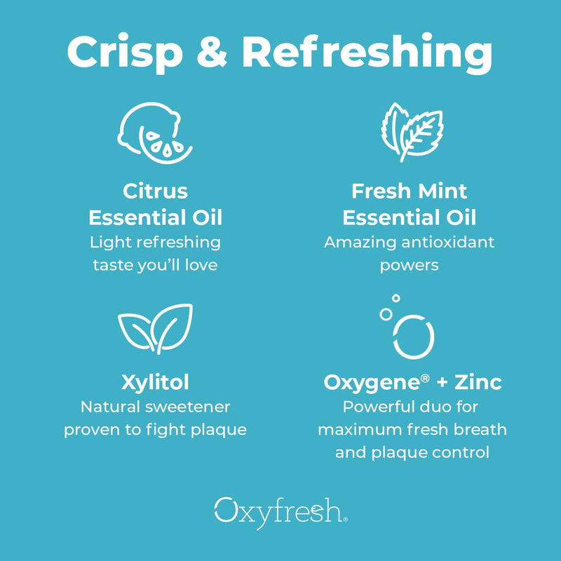 Get Rid Of Bad Breath with Lemon Mint Alcohol Free Mouthwash